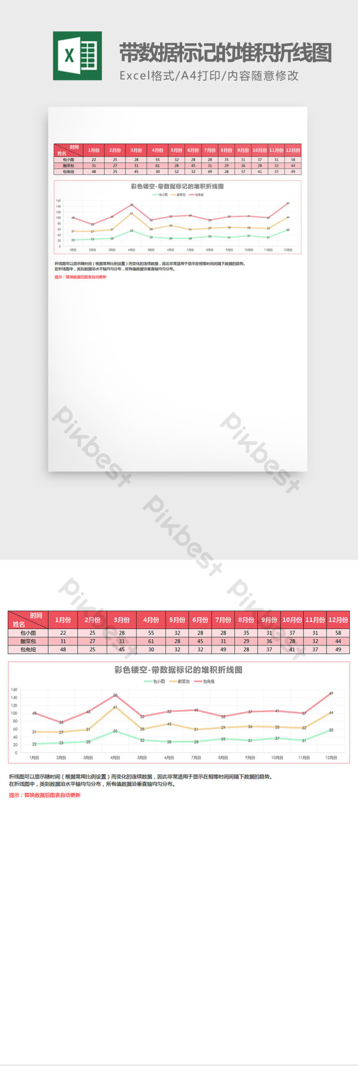 Red Stacked Line Chart Excel Template With Data Markers Excel | MP4 ...